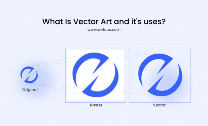 What Is Vector and its uses? - Defocs
